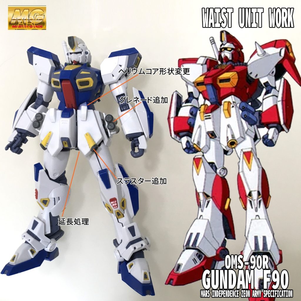 MG ガンダムF90 → MG ガンダムF90火星独立ジオン軍仕様 腰部改造編 「ジェガンのコックピットでνガンダムから放たれた光を！！」