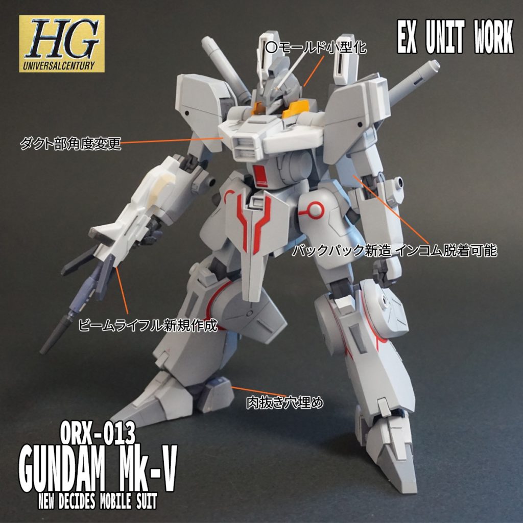 HGUC ガンダムmk-v | DMNのガンプラ作成記