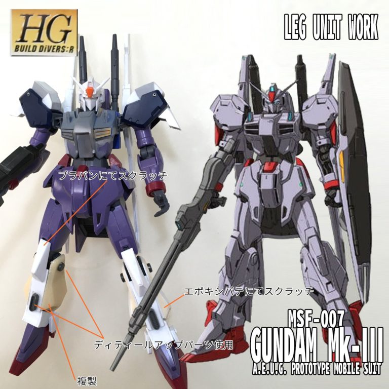 HGUC ガンダムMk-Ⅲ | DMNのガンプラ作成記