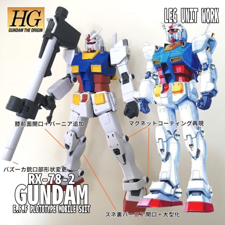 HG ORIGIN RX-78-02 ガンダム(GUNDAM THE ORIGIN版) | DMNのガンプラ作成記