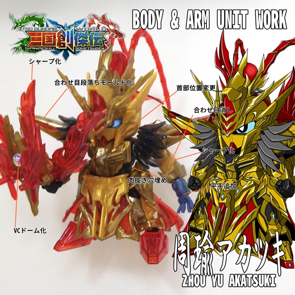 【三国創傑伝】 周瑜アカツキ | DMNのガンプラ作成記