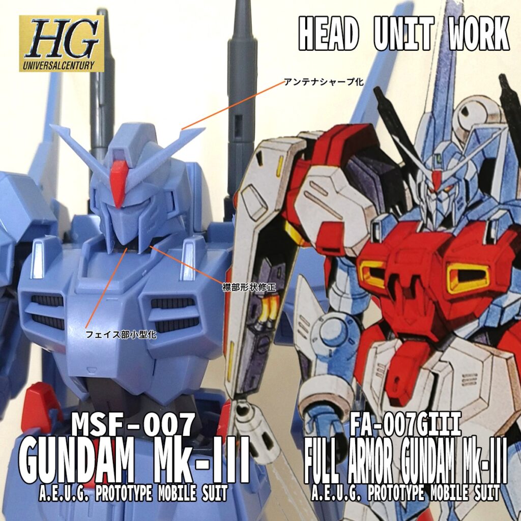 HGUC ガンダムMk-Ⅲ | DMNのガンプラ作成記