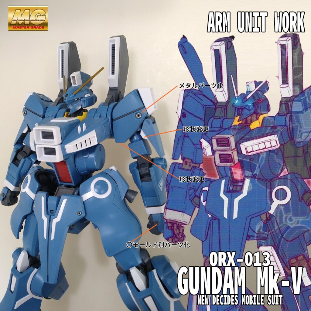 MG ガンダムMk-V | DMNのガンプラ作成記