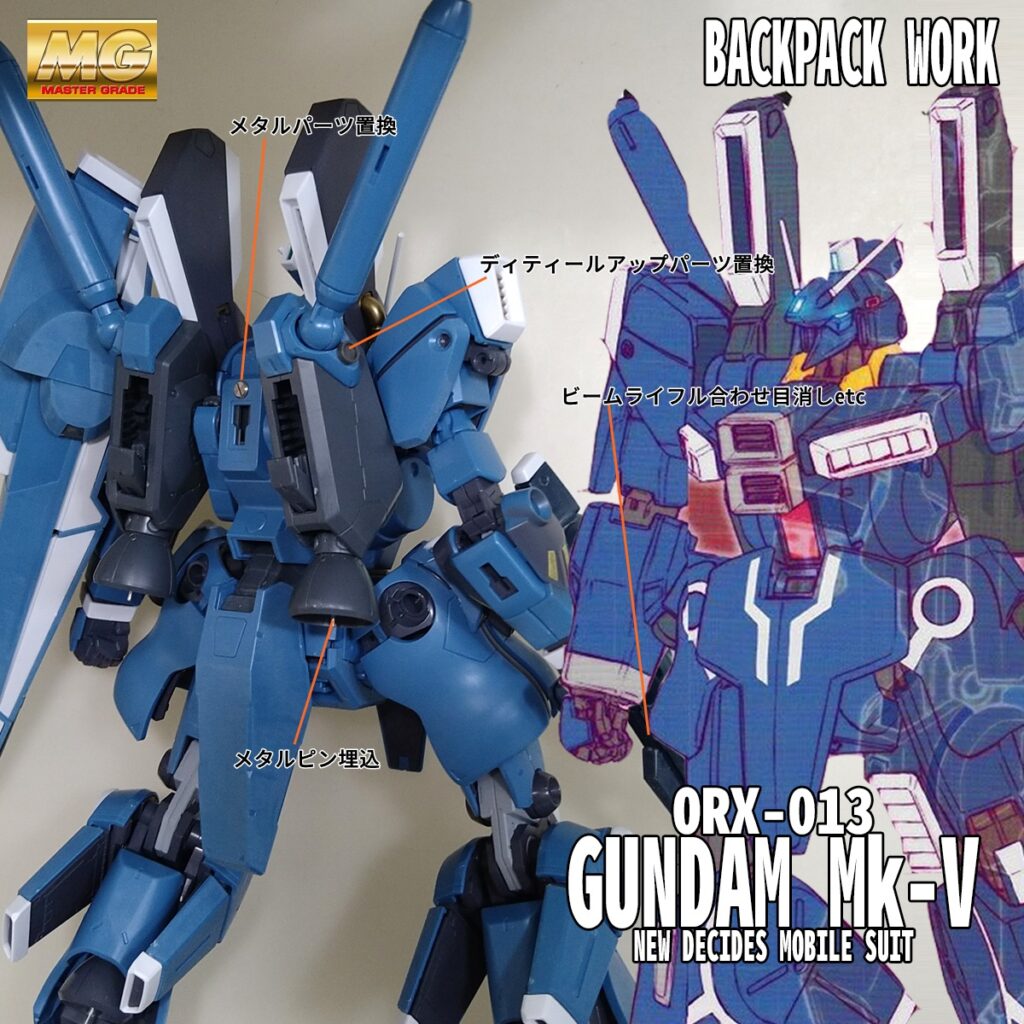 MG ガンダムMk-V | DMNのガンプラ作成記