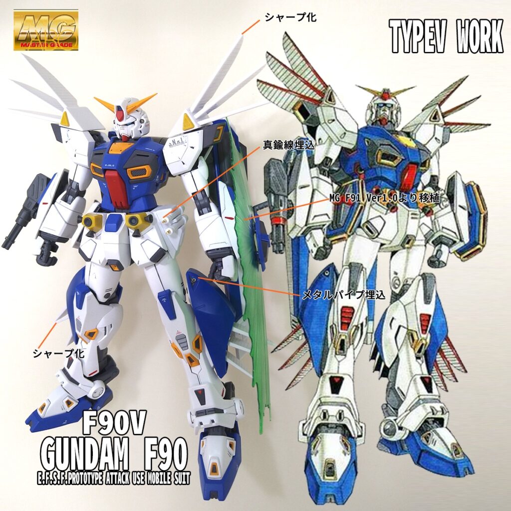 MG ガンダムF90 ミッションパック Vタイプ 改造編【みんなは無事だろうか】