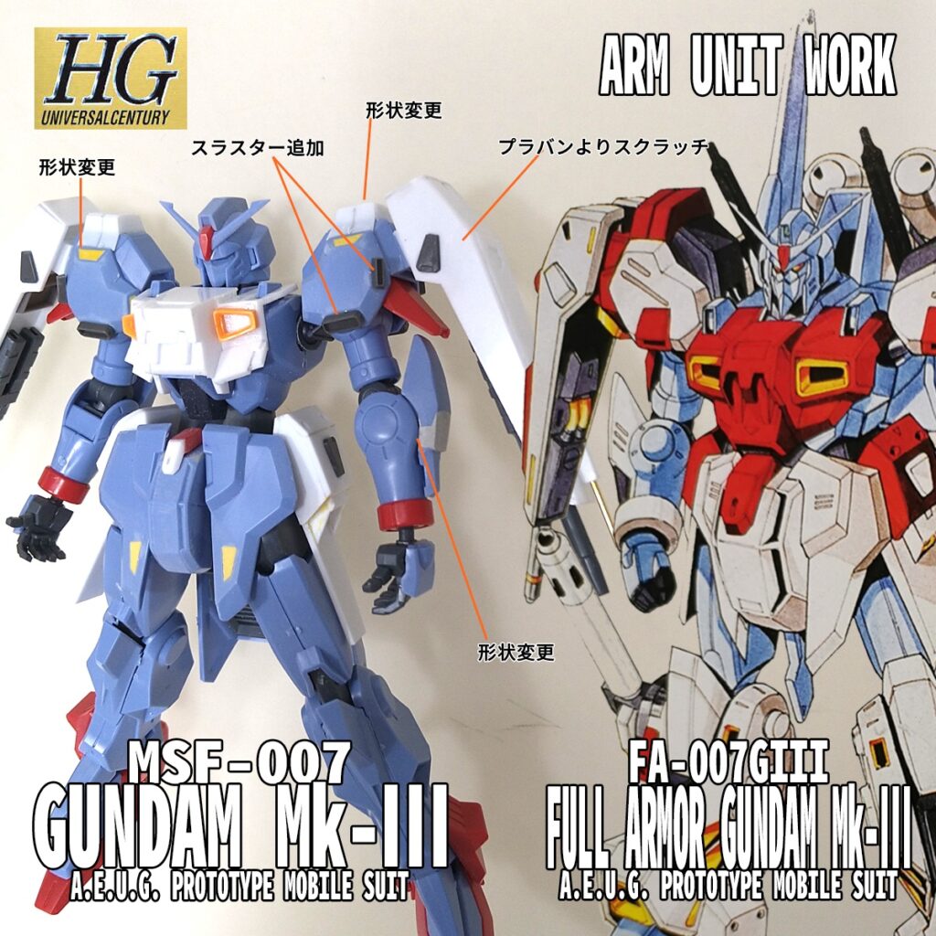 HGUC ガンダムMk-Ⅲ | DMNのガンプラ作成記