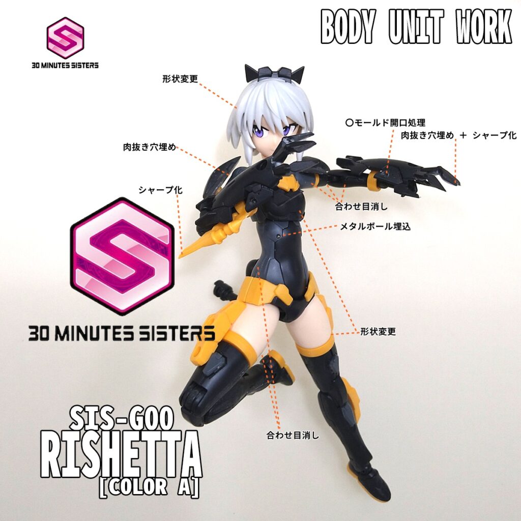 30MS SIS-G00 リシェッタ[カラーA] 身体部改造開始！！