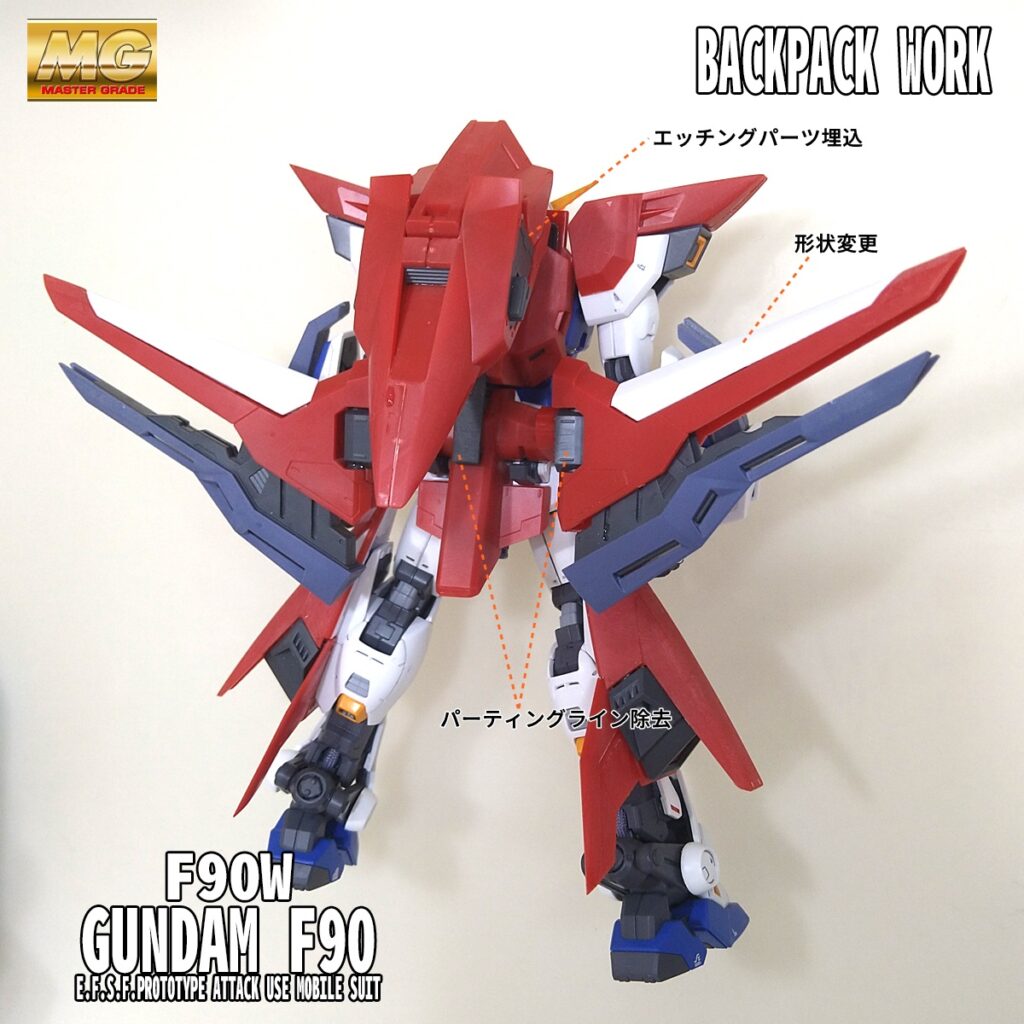 MG ガンダムF90 ミッションパック Wタイプ | DMNのガンプラ作成記