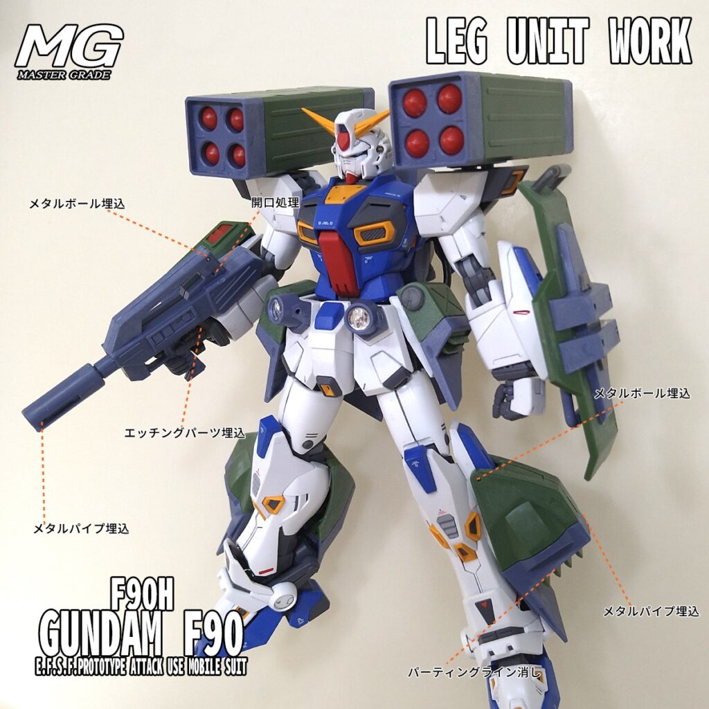 MG ガンダムF90 ミッションパック Hタイプ 脚部・ビーム・ピストル改造