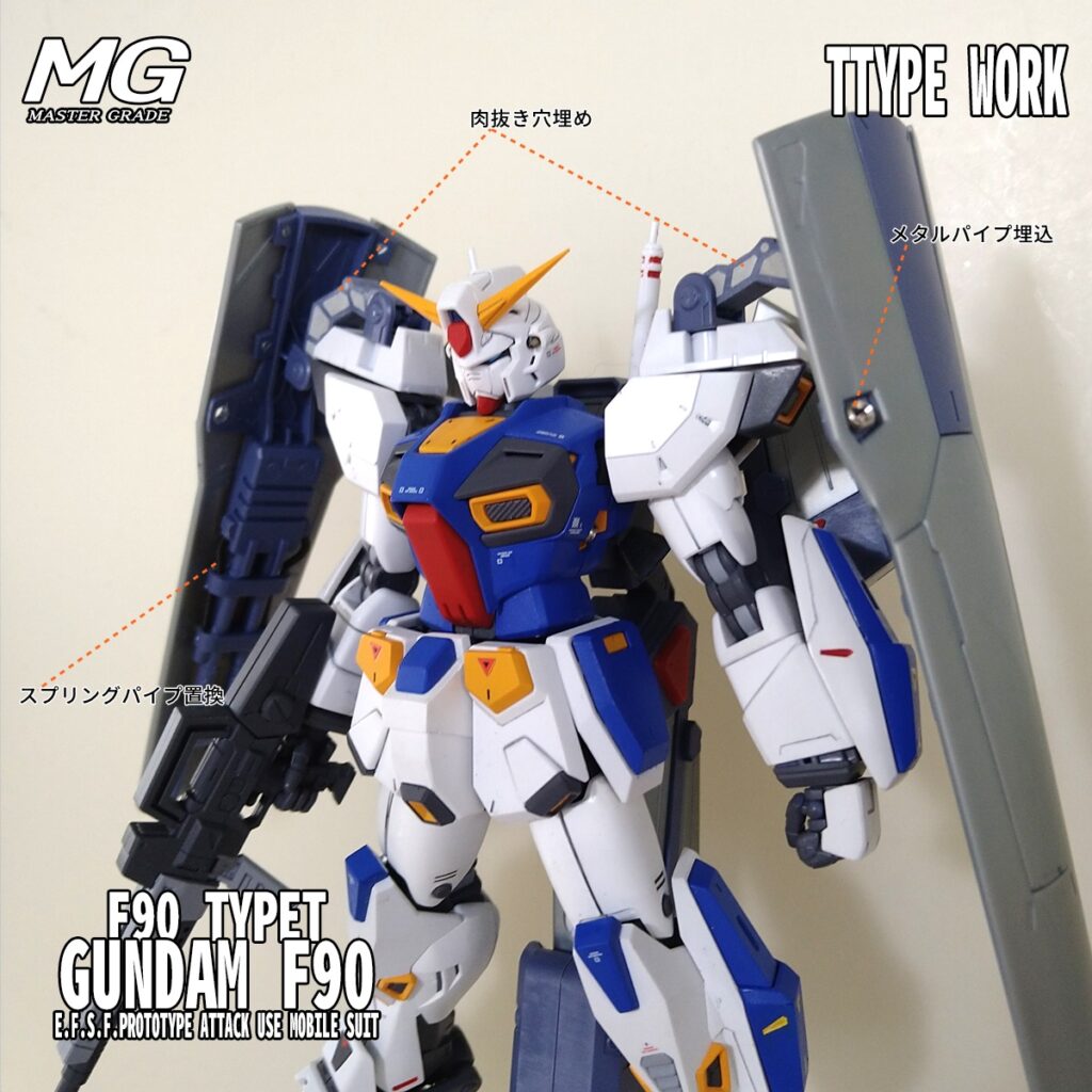 MG ガンダムF90 ミッションパック Cタイプ＆Tタイプ | DMNのガンプラ作成記