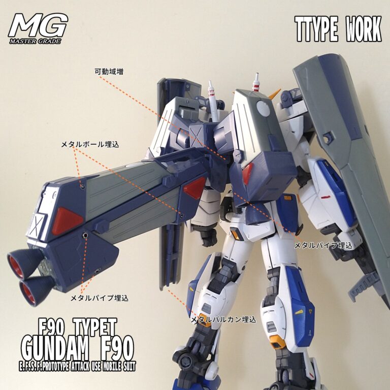 MG ガンダムF90 | DMNのガンプラ作成記