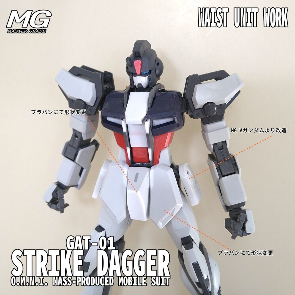 MG ストライクガンダム → ストライクダガー 腕部改造編