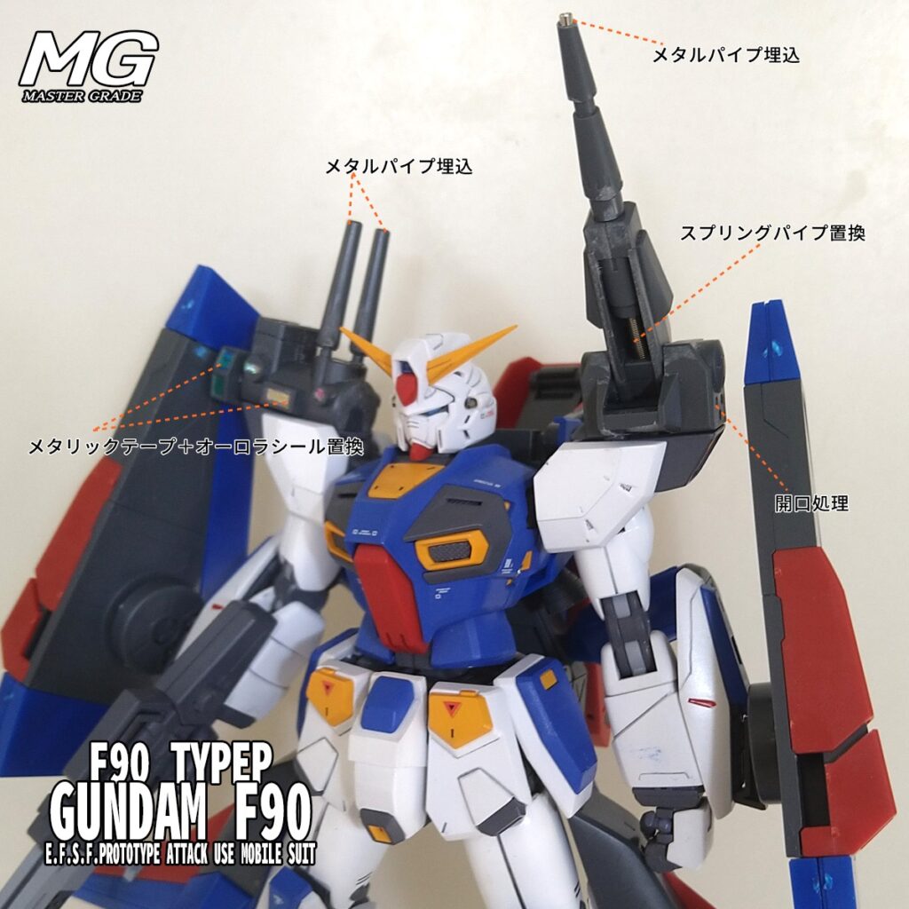 MG ガンダムF90 ミッションパック Pタイプ | DMNのガンプラ作成記