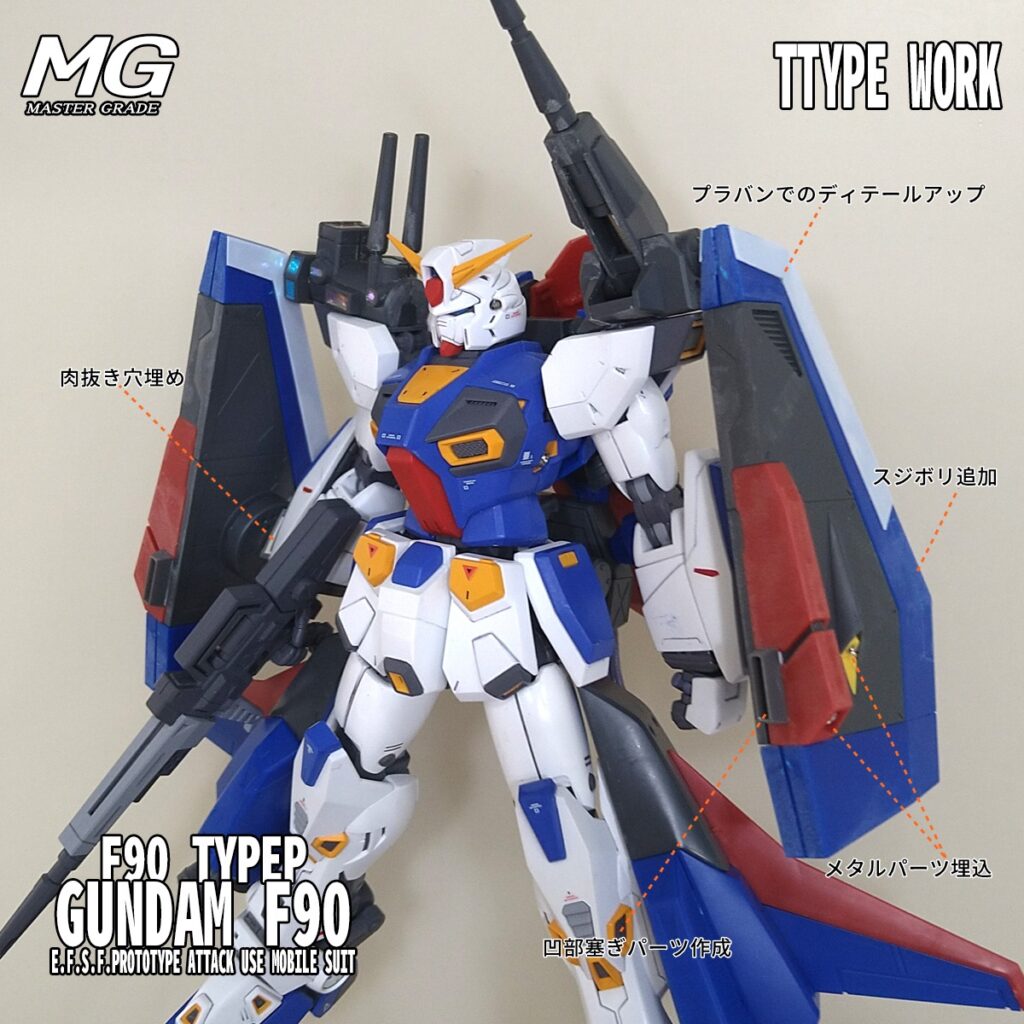 MG ガンダムF90 ミッションパック Pタイプ | DMNのガンプラ作成記