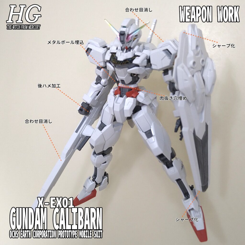 HG ガンダムキャリバーン | DMNのガンプラ作成記